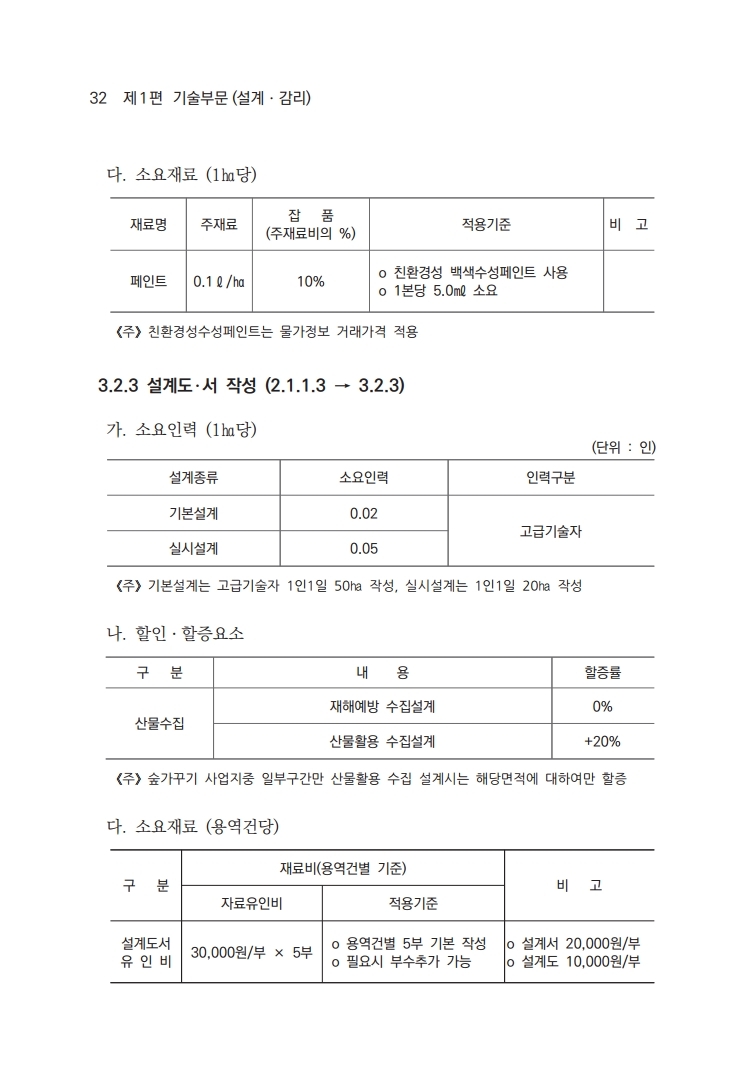 산지전용 산림사업표준품셈 1 3 기술부문설계 감리 숲가꾸기